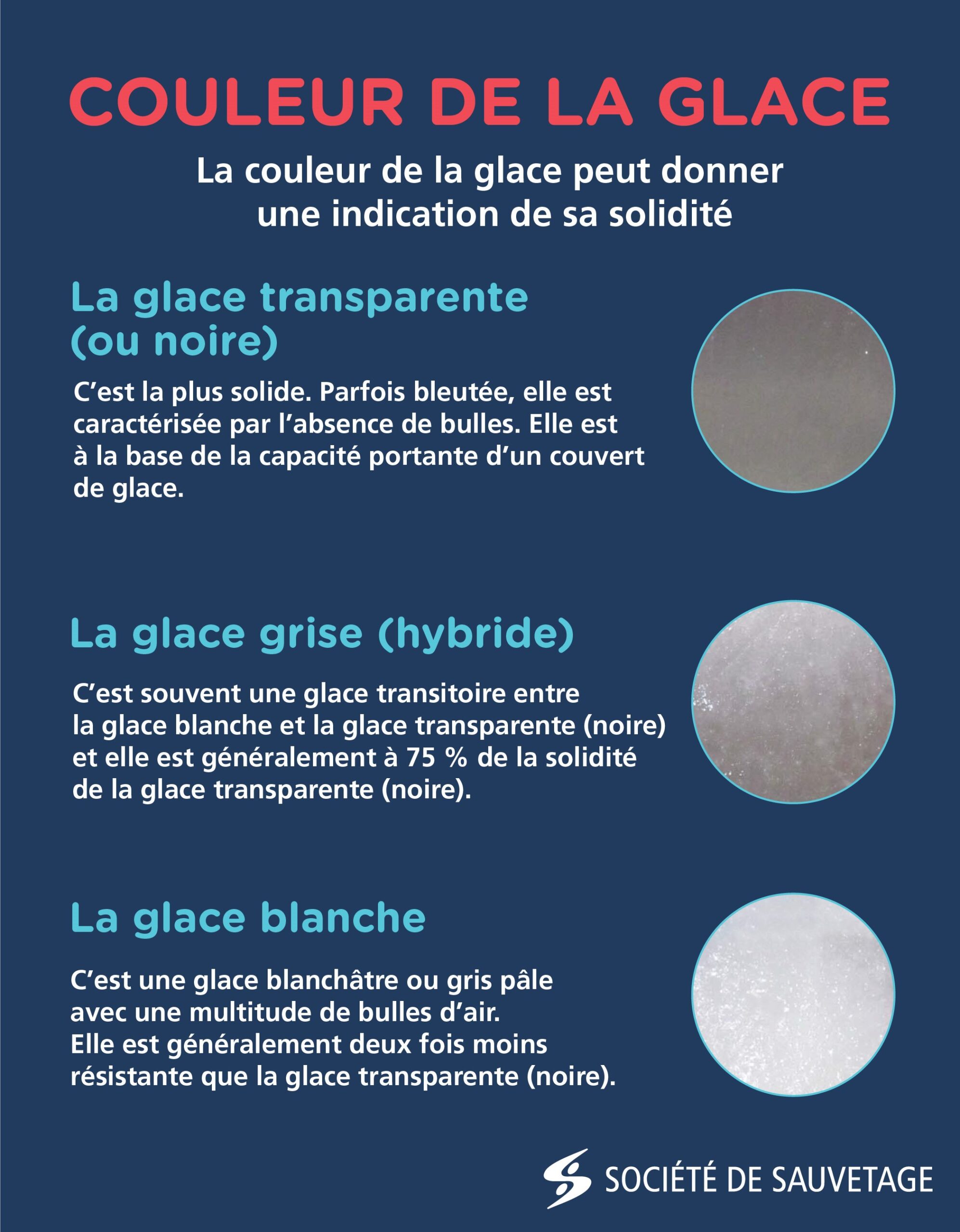 SOYEZ PRUDENTS CET HIVER : LA GLACE PEUT VOUS JOUER DES TOURS - Société ...